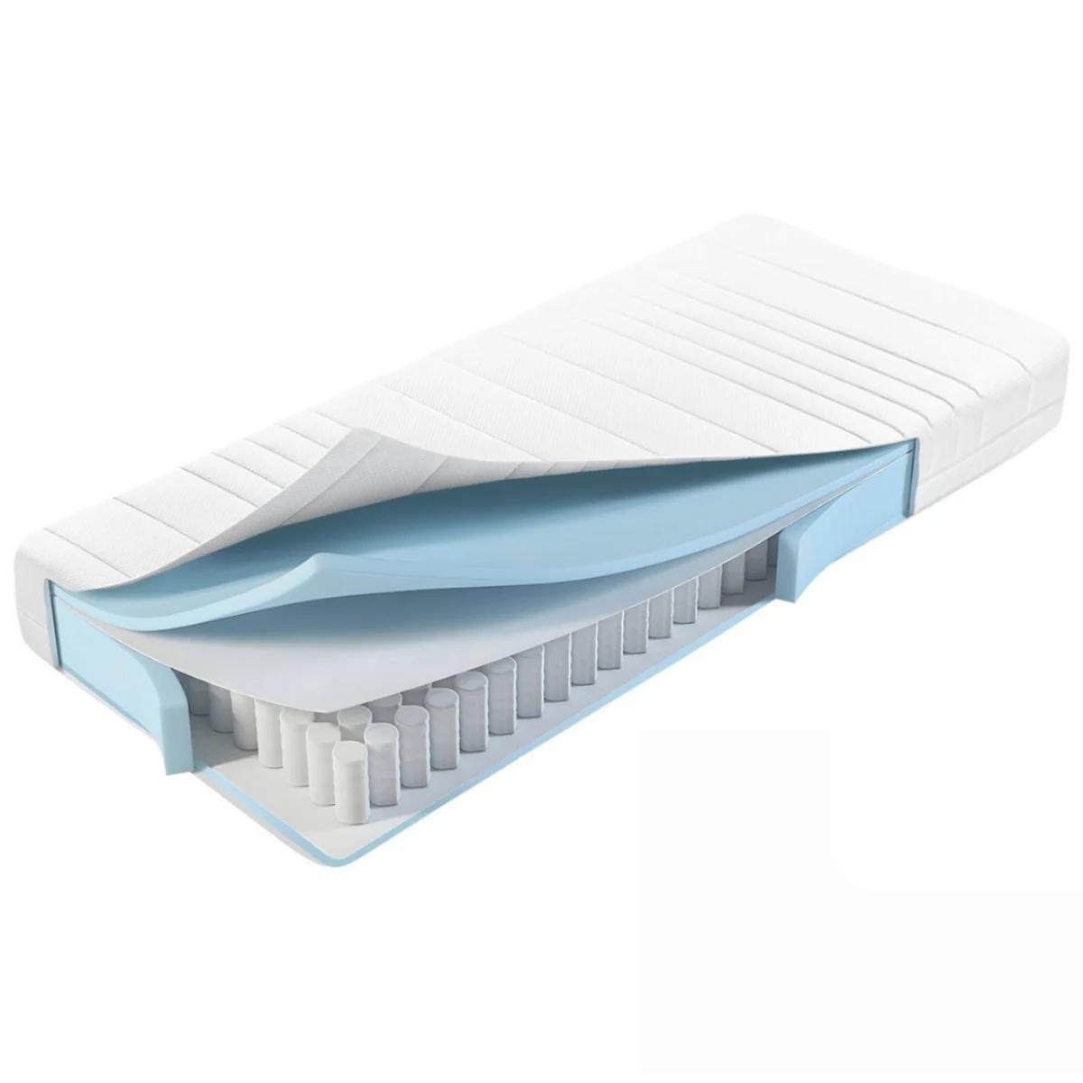 Matras Kopen (90x200,140x200,180x200,160x200,120x200) – Maan Matras