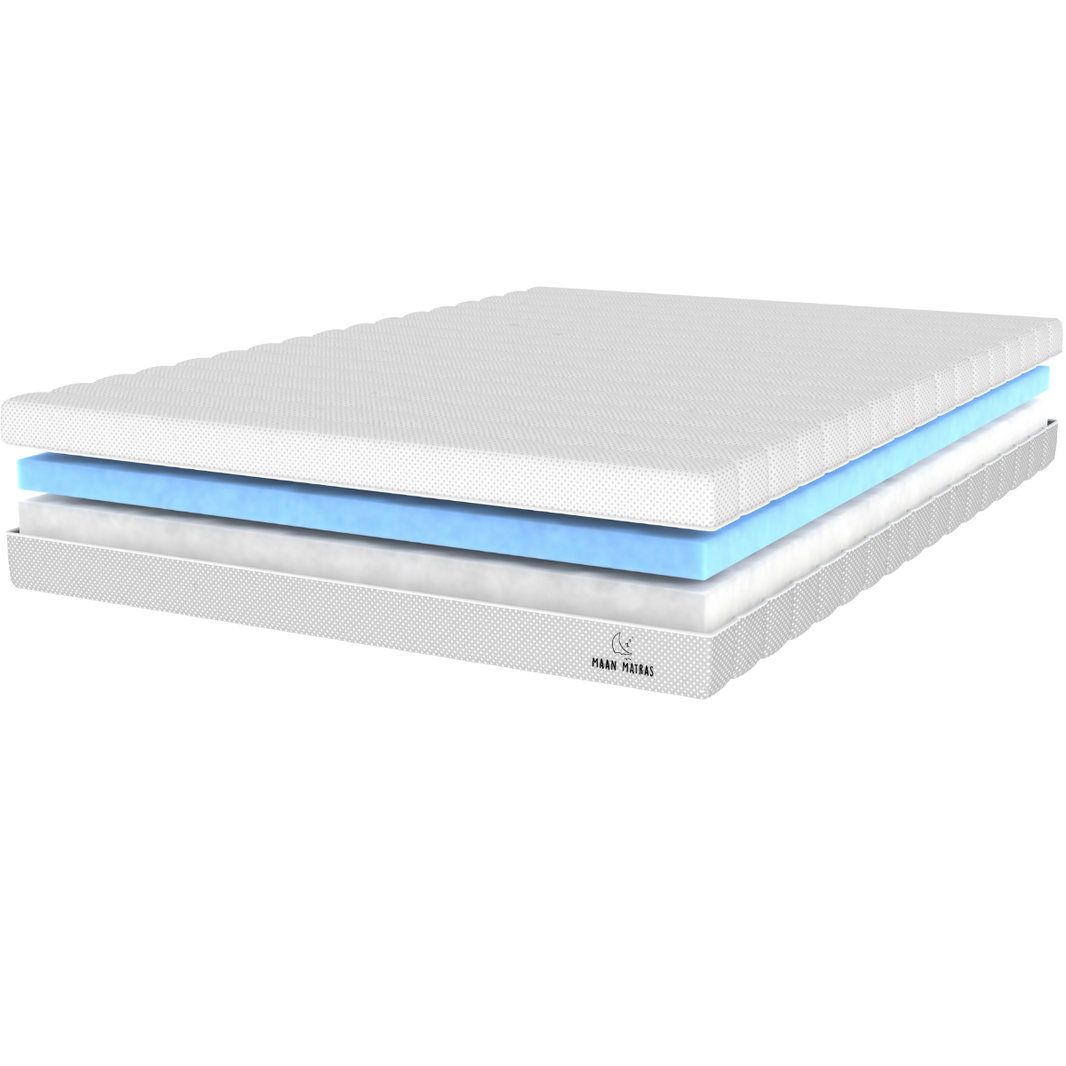 Matras Online Kopen bij Maan Matras in Nijmegen, Nederland